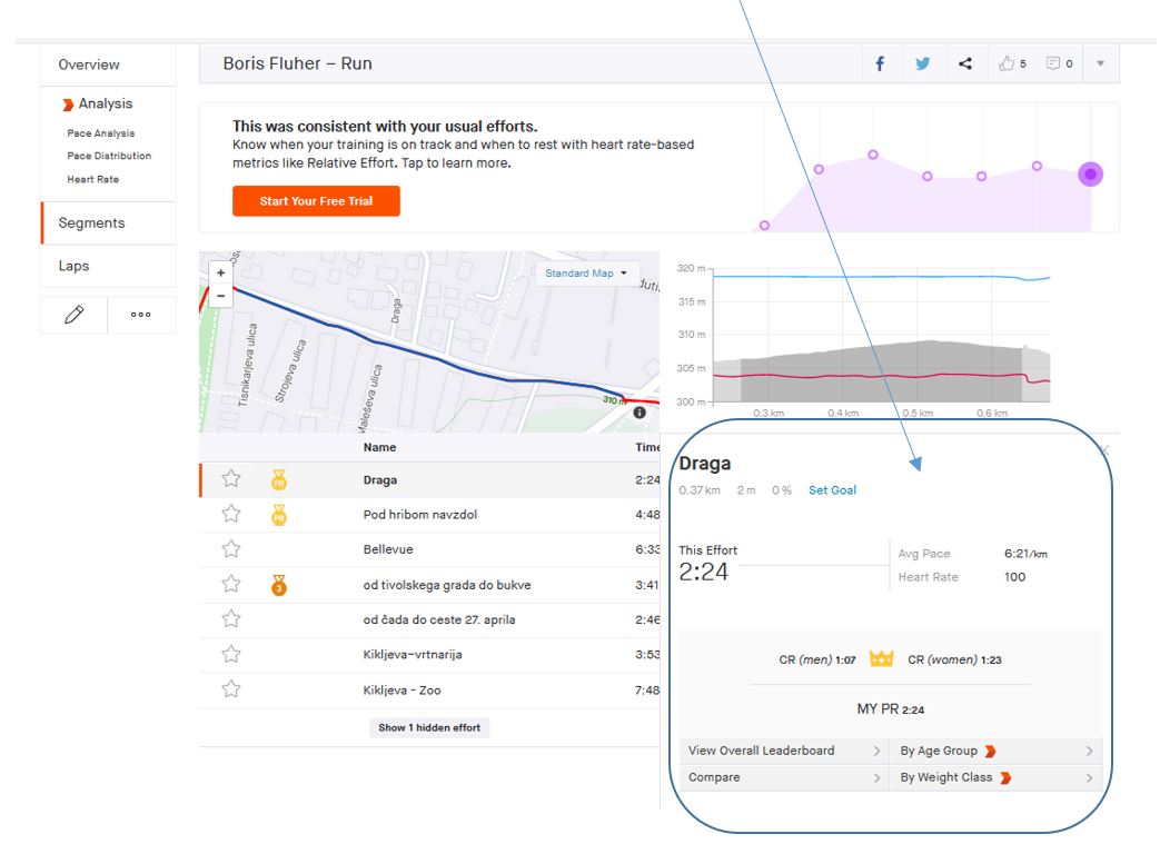 Strava – zakaj in kako? – Tekaške Priprave